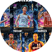 2KDB MyTEAM Database | NBA 2K Custom Card (Endgame Pippen) by ...