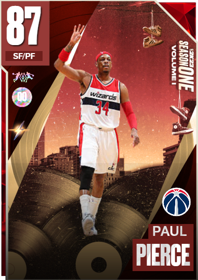NBA 2K25 | 2KDB MyTEAM NBA 2K Custom Card (87 Pierce) by NABA