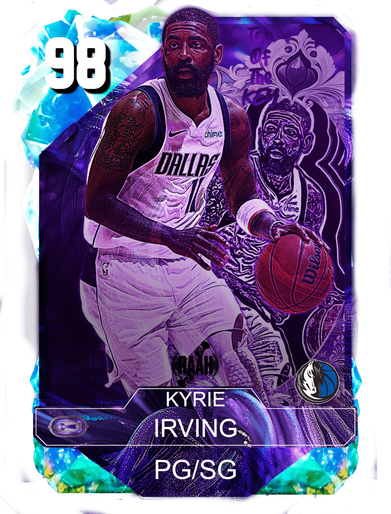 2KDB MyTEAM Database | NBA 2K Custom Card (very old card) by RAAH | NBA ...