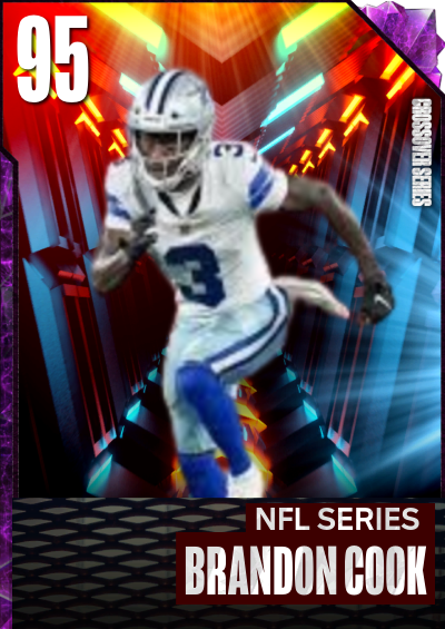 NBA 2K25 | 2KDB MyTEAM NBA 2K Custom Card (NFL SERIES Brandon Cook) by Cowboyz