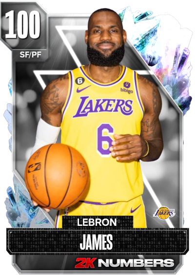 NBA 2K26 | 2KDB MyTEAM NBA 2K Custom Card (Lebron james lakers 100 ...