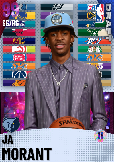 NBA 2K25 | 2KDB MyTEAM NBA 2K Custom Card (Draft pick 2019) by Patrikz9