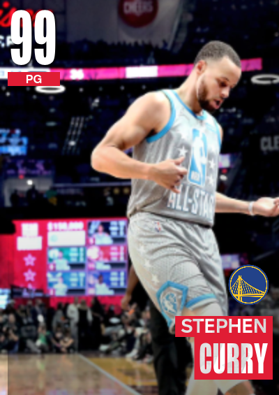 NBA 2K23 | 2KDB Custom Card (stephen curry)