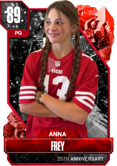 NBA 2K26 | 2KDB MyTEAM NBA 2K Custom Card (anna frey) by 2023ecfcalebmartin