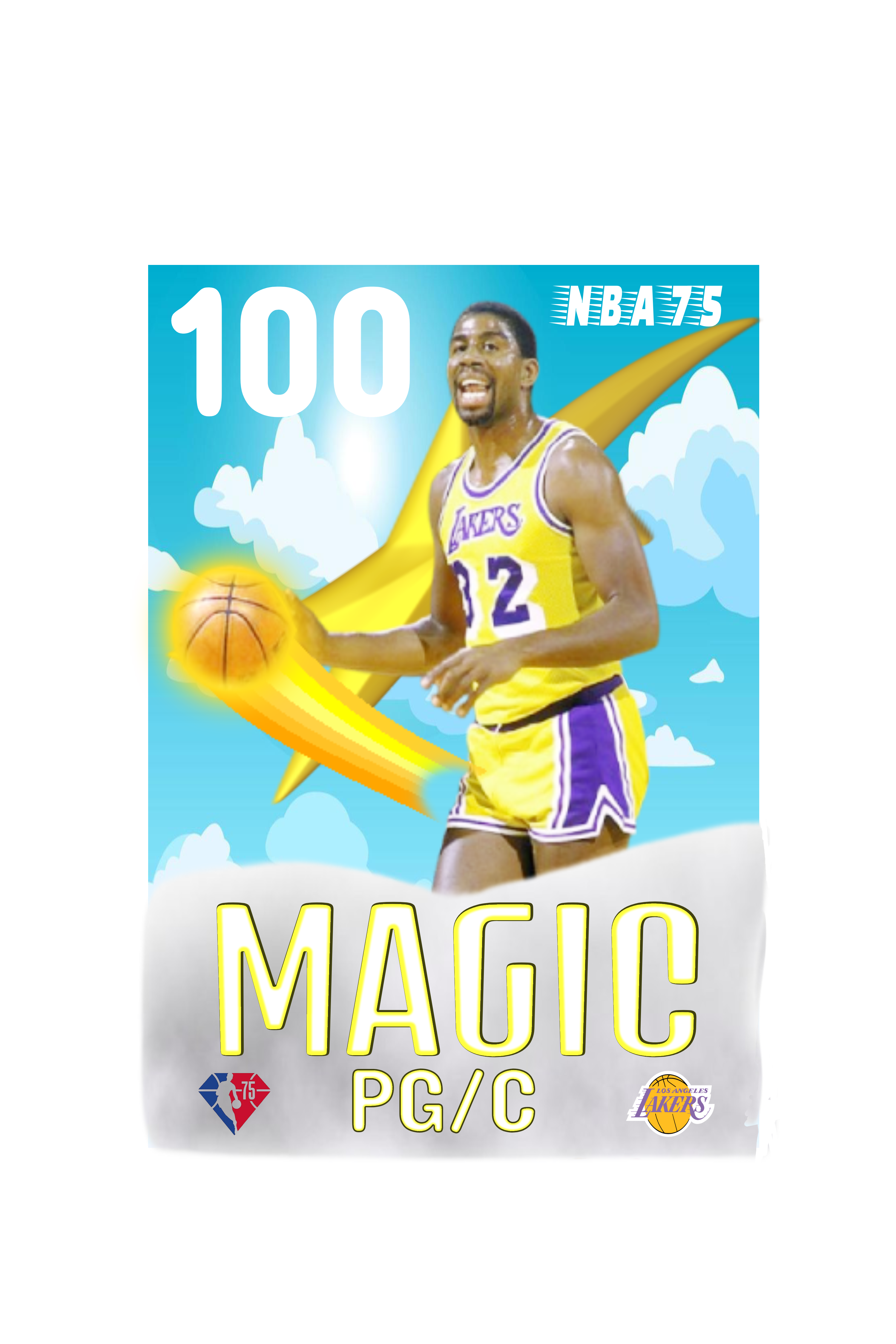 2KDB MyTEAM Database | NBA 2K Custom Card (magic johnson nba 75 retro ...