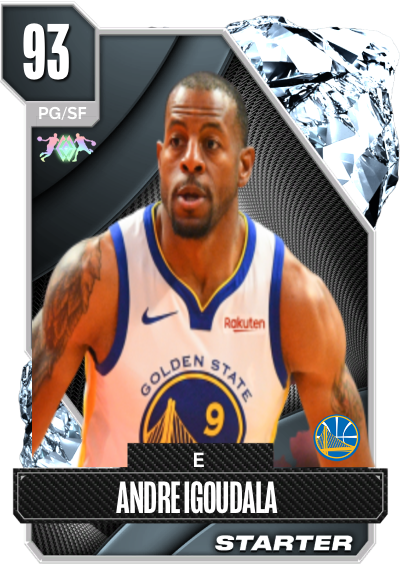 NBA 2K25 | 2KDB MyTEAM NBA 2K Custom Card (Iggy) by yuvz