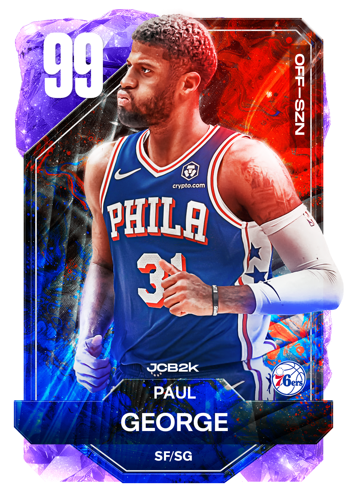 NBA 2K25 | 2KDB MyTEAM NBA 2K Custom Card (PG) by crlo_