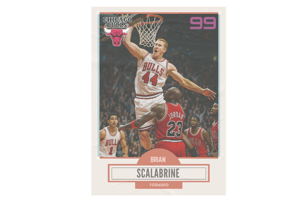 2KDB MyTEAM Database | NBA 2K Custom Card (Brian Scalabrine) by ...