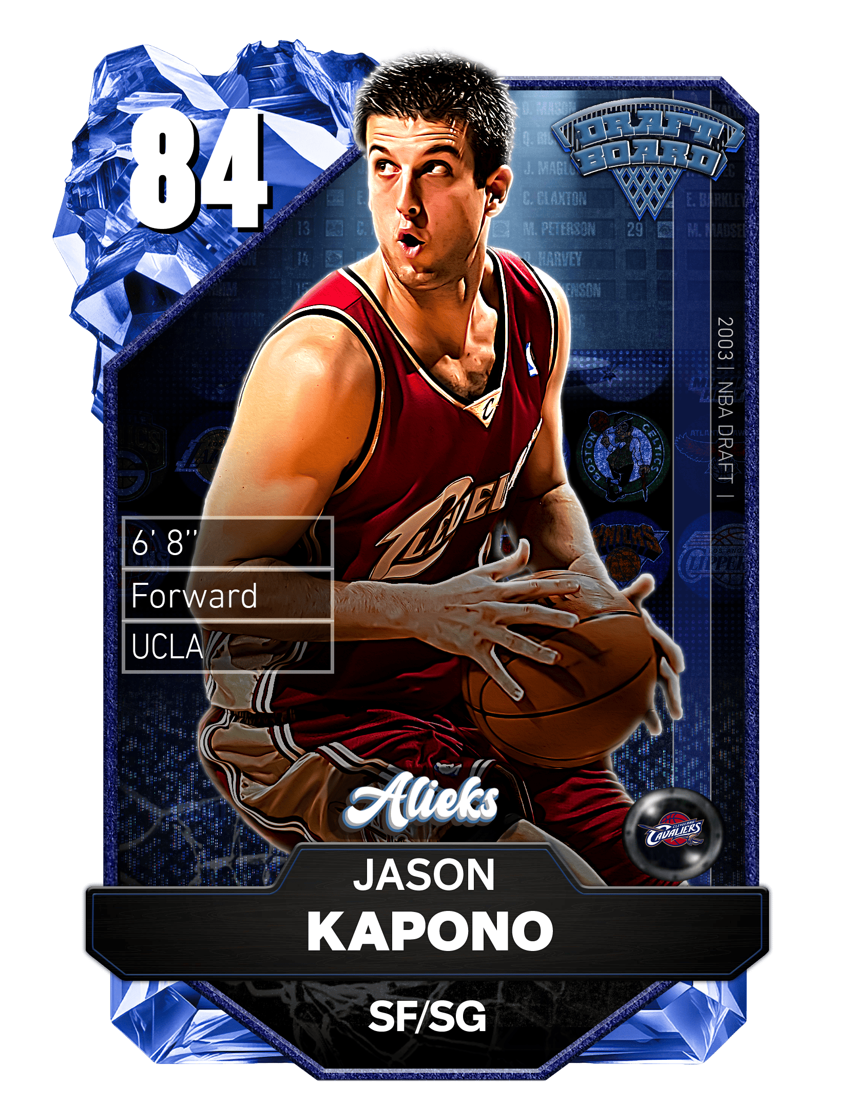NBA 2K26 | 2KDB MyTEAM NBA 2K Custom Card (Τζέισον Καπόνο (collab with ...