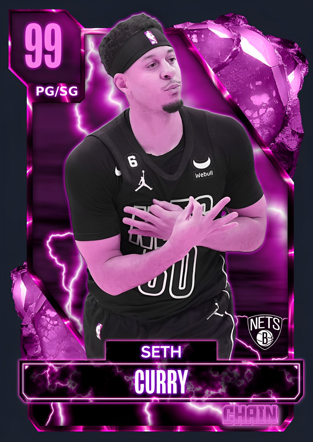 NBA 2K25 | 2KDB MyTEAM NBA 2K Custom Card (Seth) by IconicAnti