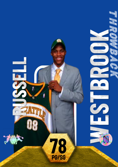2KDB MyTEAM Database | NBA 2K Custom Card (THROWBACK *i forgot the fx ...