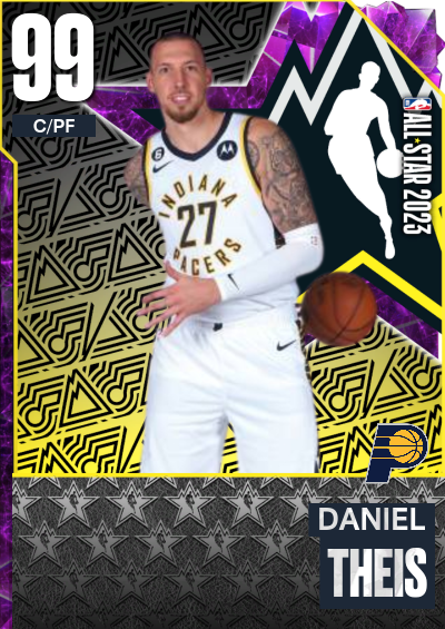 NBA 2K25 | 2KDB MyTEAM NBA 2K Custom Card (DANNY THEIS) by marektorz