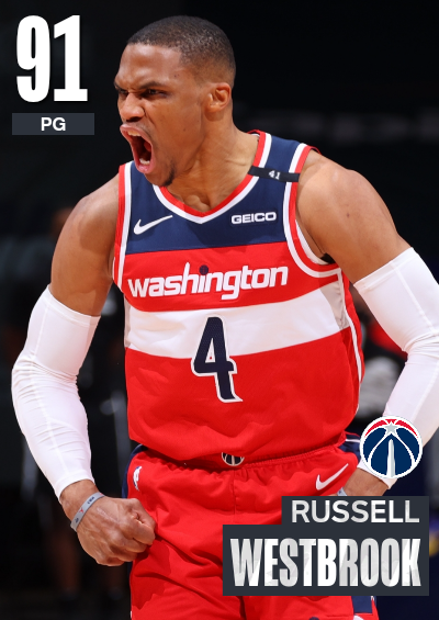 NBA 2K26 | 2KDB MyTEAM NBA 2K Custom Card (RW PRIME) by poochypanda