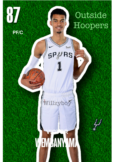 2KDB MyTEAM Database | NBA 2K Custom Card (Outside hoopers Vic) by ...