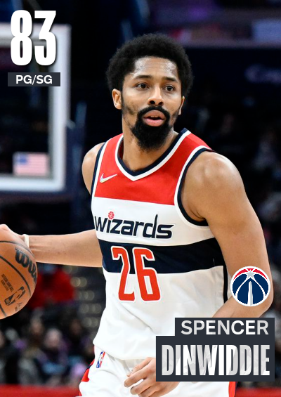 NBA 2K26 | 2KDB MyTEAM NBA 2K Custom Card (SD) by poochypanda