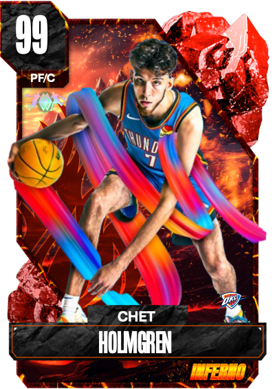 NBA 2K26 | 2KDB MyTEAM NBA 2K Custom Card (New! Raging Rookies) by ...