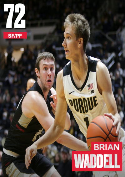 NBA 2K26 | 2KDB MyTEAM NBA 2K Custom Card (Brian Waddell) by duncansmith11