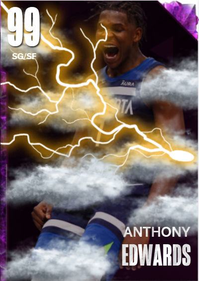 NBA 2K24 | 2KDB SportzEdit1's Profile