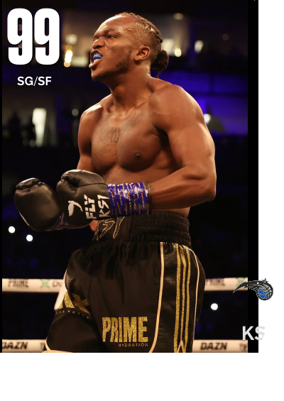 NBA 2K24 | 2KDB Dndbdh's Profile