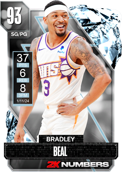 NBA 2K25 | 2KDB MyTEAM NBA 2K Custom Card (Bradley Beal Moment) by Shark