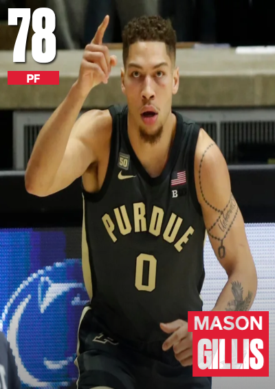 NBA 2K25 | 2KDB MyTEAM NBA 2K Custom Card (Mason Gillis) by duncansmith11