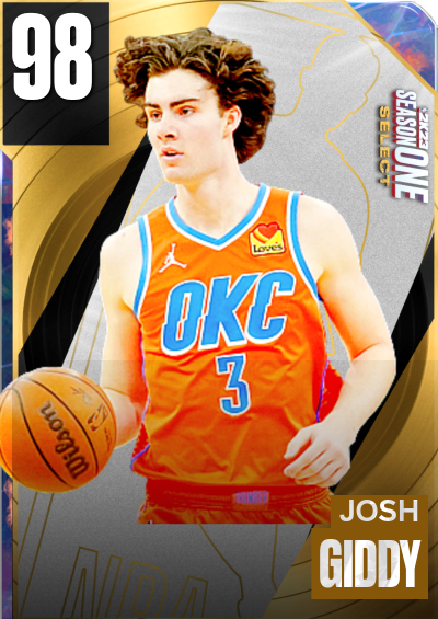 NBA 2K26 | 2KDB MyTEAM NBA 2K Custom Card (josh giddy) by cejaivatt