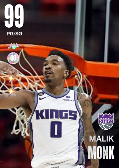 NBA 2K25 | 2KDB MyTEAM NBA 2K Custom Card (Malik monk) by Bently
