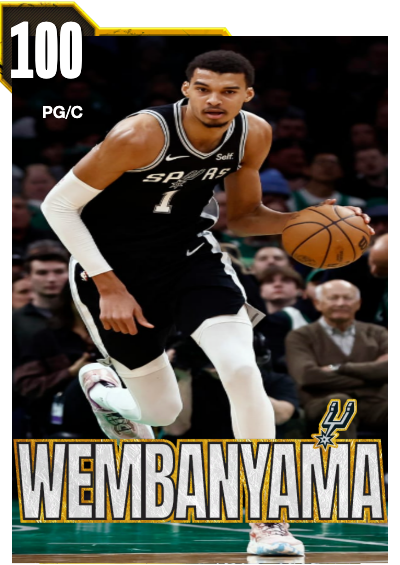 NBA 2K24 | 2KDB Custom Card (1/1)