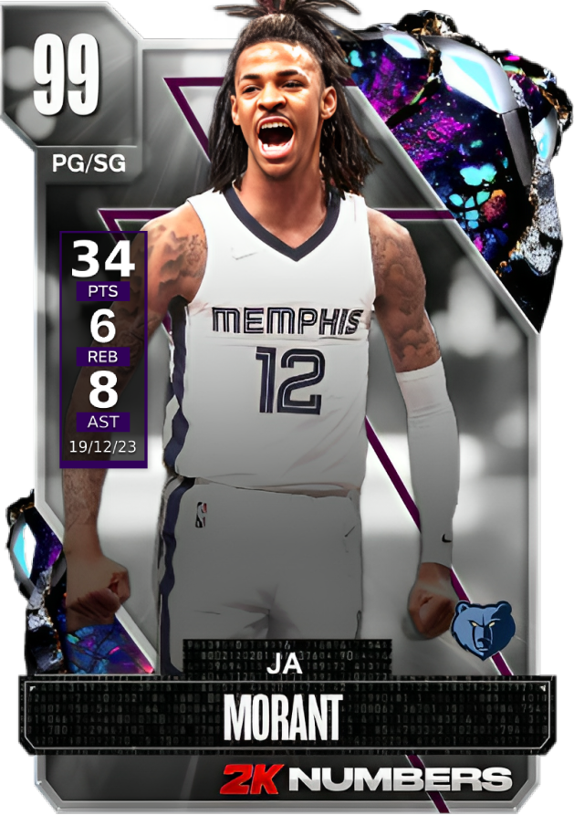 2KDB MyTEAM Database | NBA 2K Custom Card (“Ima dawg, ima dawg”) by ...