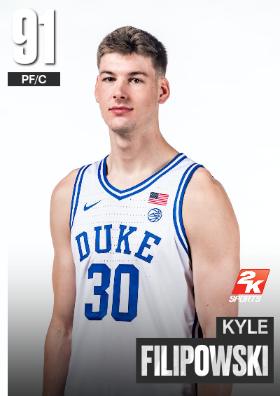 NBA 2K26 | 2KDB MyTEAM NBA 2K Custom Card (Kyle Filipowski) by Rocky ...