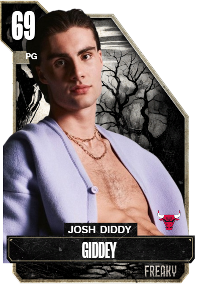 NBA 2K25 | 2KDB MyTEAM NBA 2K Custom Card (Diddy) by oldfashion0901