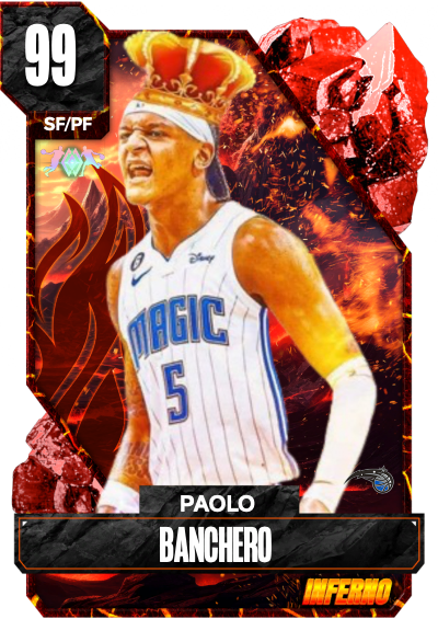 NBA 2K24 | 2KDB Custom Card (Rookie King?)