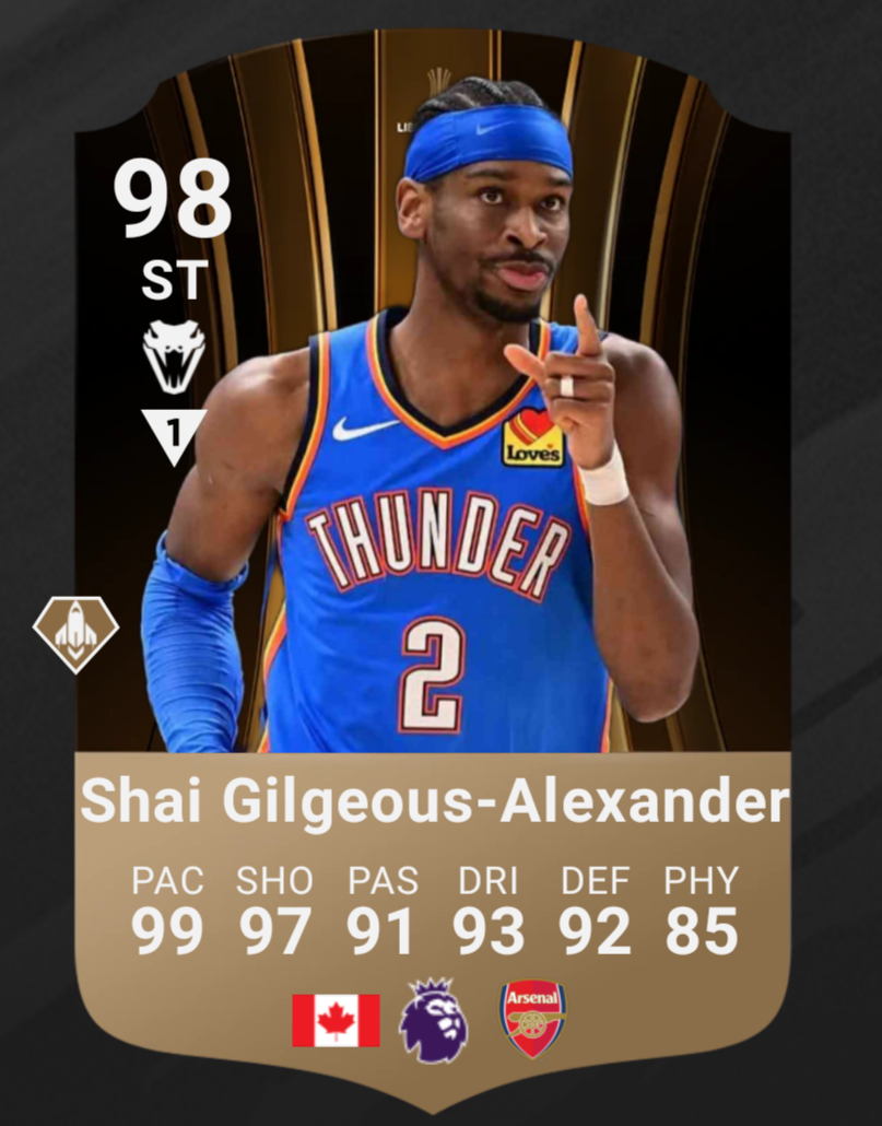 NBA 2K26 | 2KDB MyTEAM NBA 2K Custom Card (SGA) by Kobe 147