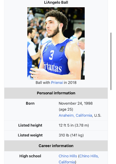 NBA 2K26 | 2KDB MyTEAM NBA 2K Custom Card (LiAngelo Ball is 12ft 5 ...