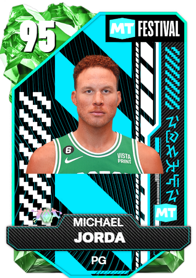 2KDB MyTEAM Database | NBA 2K Custom Card (THE RETURN) by Top10 | NBA 2K26