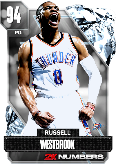 NBA 2K24 | 2KDB Custom Card (Russell Westbrook)