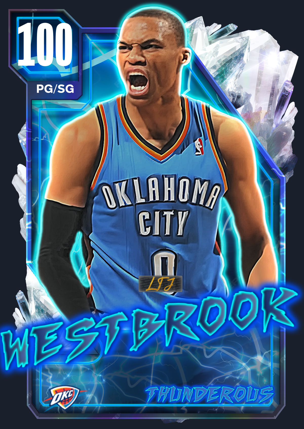 NBA 2K25 | 2KDB MyTEAM NBA 2K Custom Card (westbrick thunderous) by LTJ