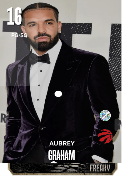 2KDB MyTEAM Database | NBA 2K Custom Card (Drake drizzy) by ...