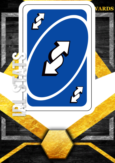 NBA 2K22 | 2KDB Custom Card (irl stats )