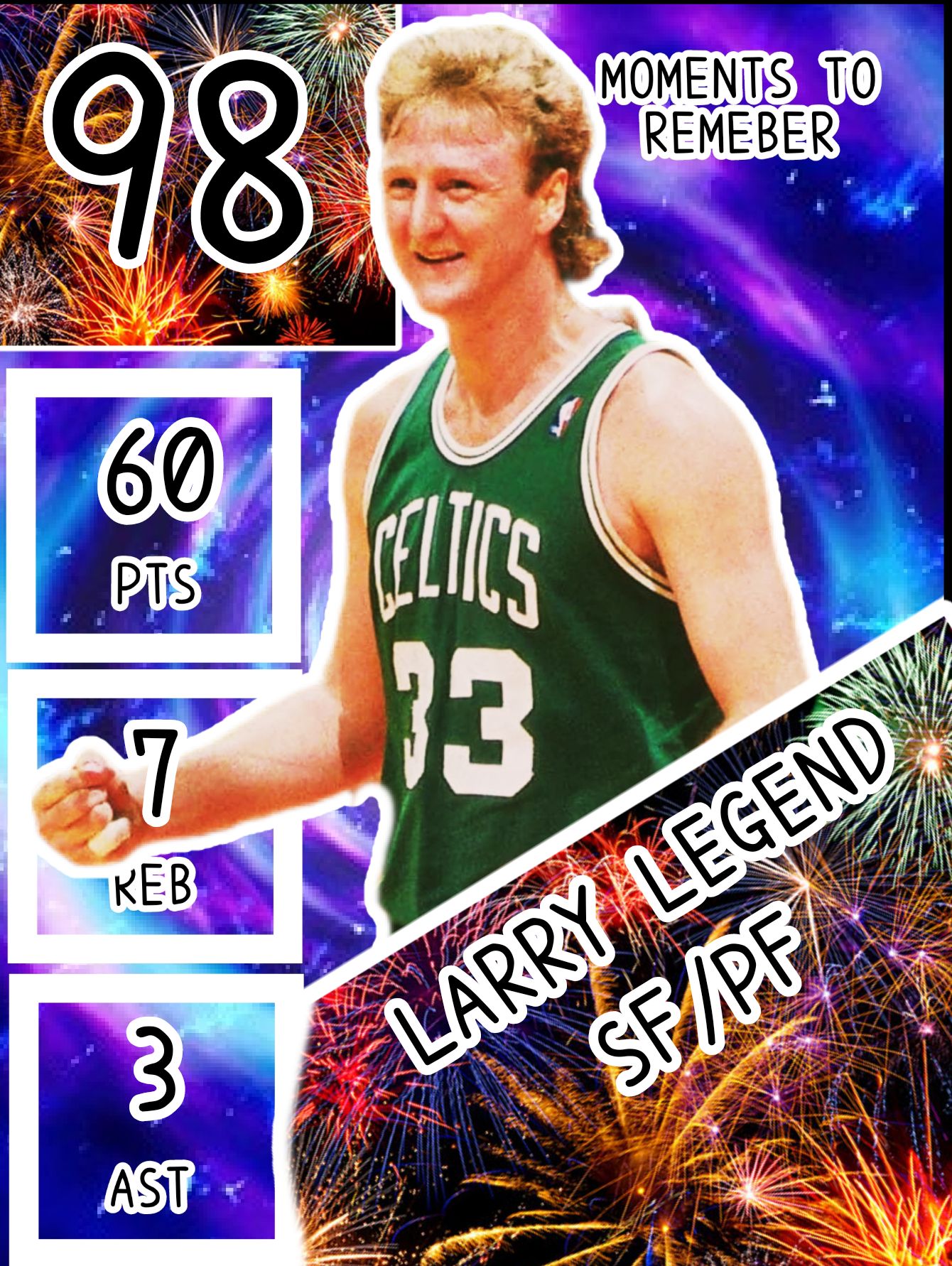 NBA 2K25 | 2KDB MyTEAM NBA 2K Custom Card (MOMENTS TO REMEMBER SET ...