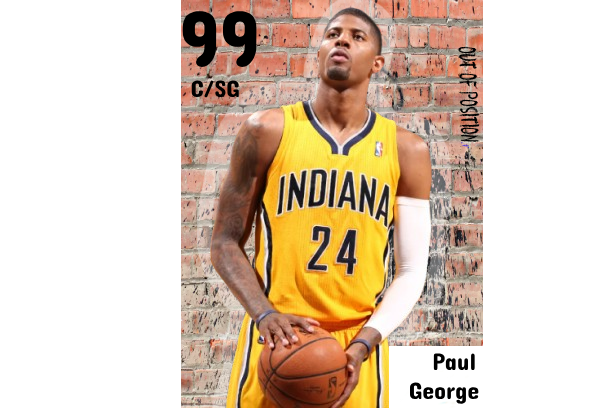 NBA 2K25 | 2KDB MyTEAM NBA 2K Custom Card (OUT OF POSITION - DM 2/3 ...