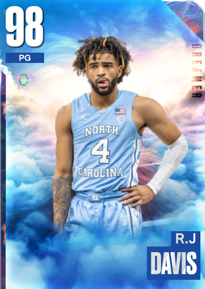 NBA 2K23 | 2KDB Custom Card (rj davis)