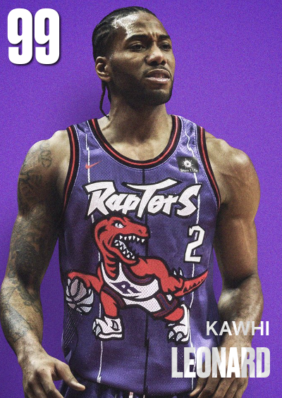 NBA 2K25 | 2KDB MyTEAM NBA 2K Custom Card (Kawhi Leonard) by Paliboy9491