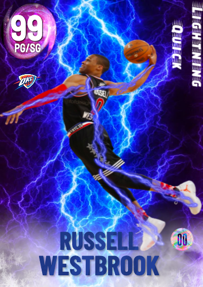 2KDB MyTEAM Database | NBA 2K Custom Card (Westbrick) by danielmarx ...