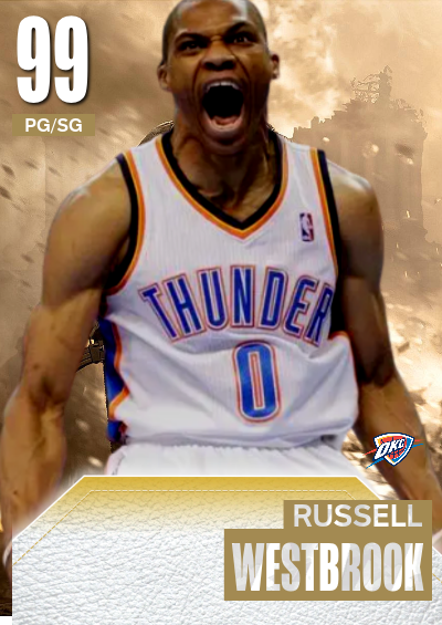 NBA 2K25 | 2KDB MyTEAM NBA 2K Custom Card (cool) by kiddd