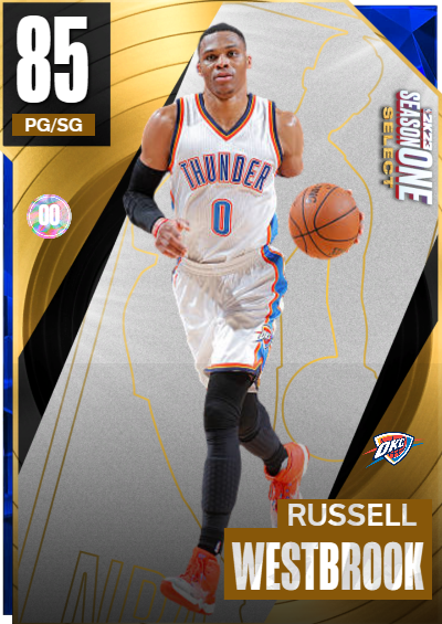2KDB MyTEAM Database | NBA 2K Custom Card (russ) by Junior_2k | NBA 2K26