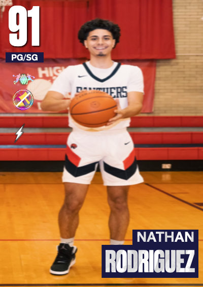 NBA 2K25 | 2KDB MyTEAM NBA 2K Custom Card (Nathan Rodriguez) by ywo.joshh