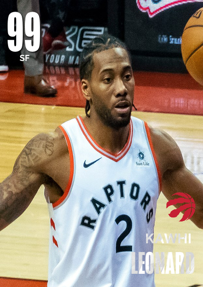 NBA 2K25 | 2KDB MyTEAM NBA 2K Custom Card (Logan Medina) by Loganhehehe