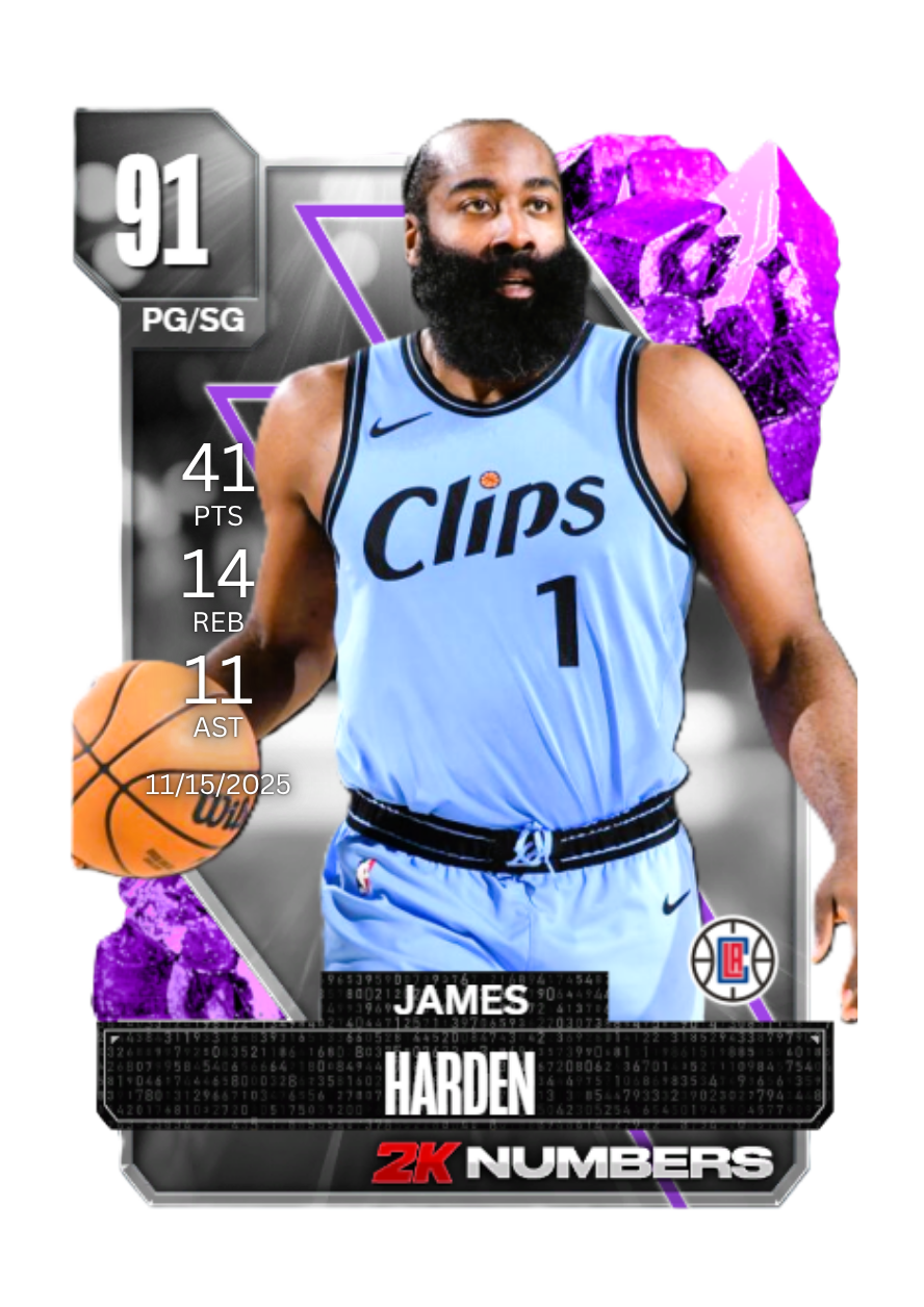 2KDB MyTEAM Database | NBA 2K Custom Card (40 point triple double) by ...