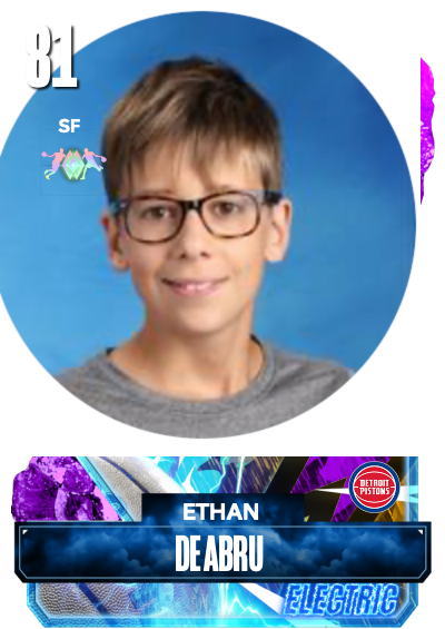NBA 2K25 | 2KDB MyTEAM NBA 2K Custom Card (Ethan De Abru) by evanok98